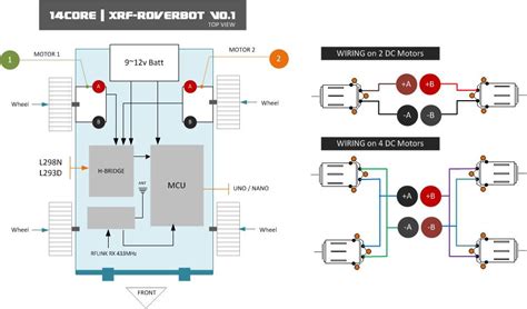 Wiring Rflink 433mhz Remote Controlled Rover Robot