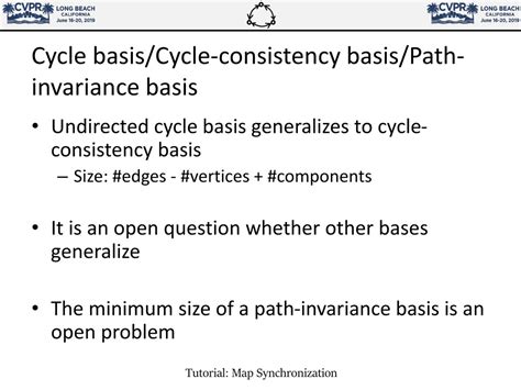 ppt map synchronization in sparse networks theory and optimization powerpoint presentation id