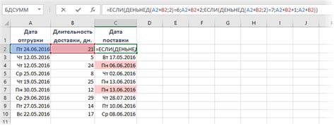 Excel как считать рабочие дни Блог о рисовании и уроках фотошопа