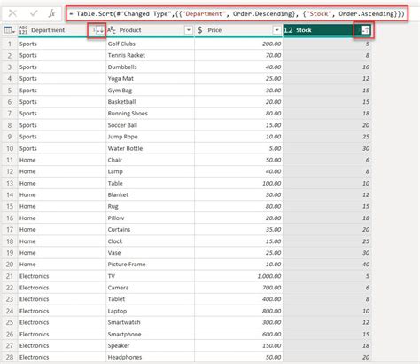 How To Sort By Multiple Columns In Power Bi