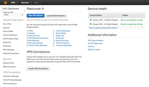 Apun S Weblog Building A Sub 300 Month Oracle RAC On AWS Part I