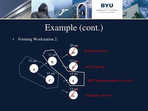 PPT Assembly Line Balancing PowerPoint Presentation Free Download ID