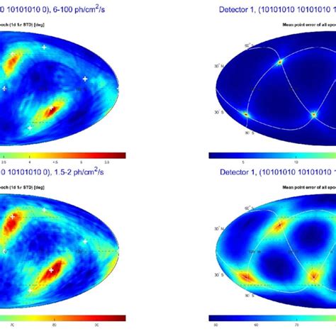 Same As Fig 18 But For 12 Satellites Every Second Satellite Along Download Scientific