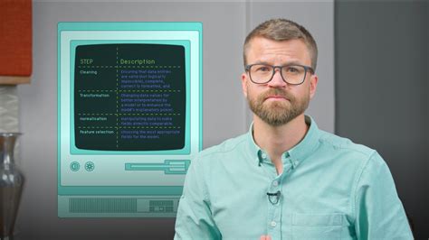 different types of data data unlocked