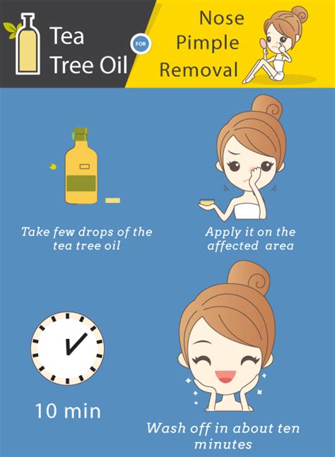 How To Get Rid Of Pimples On Nose 6 Ways To Remove