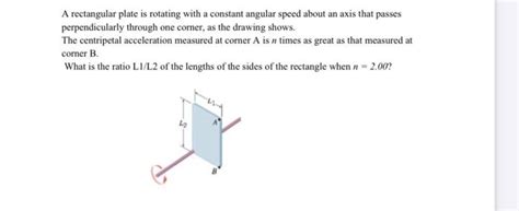 solved a rectangular plate is rotating with a constant