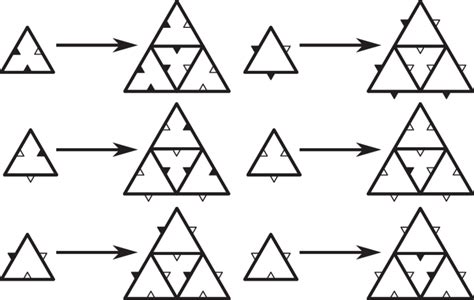 The Tiling Substitution ϕ Positively Charged Edges Are Indicated With