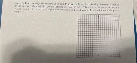 Solved Topic Use The Slope Intercept Equation To Graph A Chegg