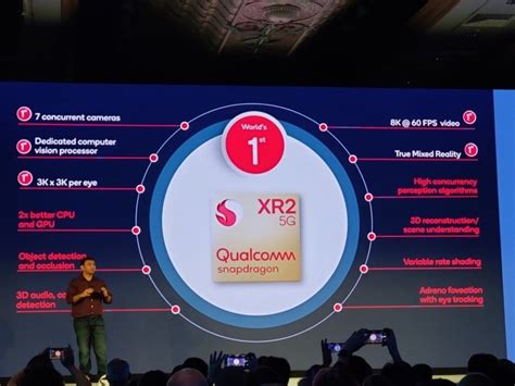 All You Need To Know About Qualcommm Snapdragon Xr G Platform For Ar And Vr Techpp