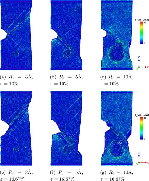 Figure 1 From Molecular Dynamics Simulation Of Crack Growth In Mono Crystal Nickel With Voids