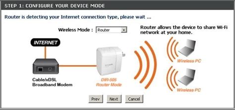Router Mode Telegraph