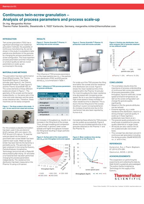 Pdf Continuous Twin Screw Granulation Analysis Of Process Parameters And Process Scale Up