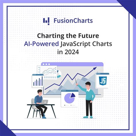 Fusioncharts On Linkedin Fusioncharts Aiinjavascript