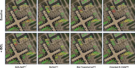 Figure 10 From Instance Switching Based Contrastive Learning For Fine
