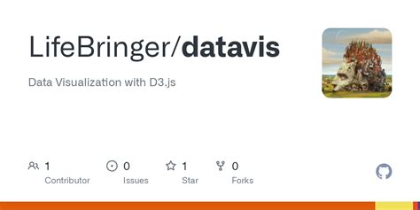 github lifebringer datavis data visualization with d3 js