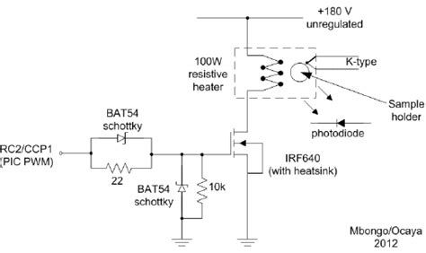 Diagram Of The Pwm Heater Driver Download Scientific Diagram