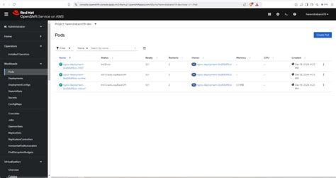 Kubernetes Openshift Rbac Customresources Devops Cloudcomputing… Harendra Barot