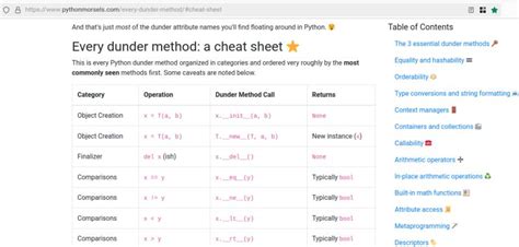 alireza amouzadeh on linkedin python cheatsheet