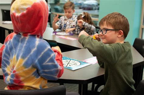 Procedural Fluency Ctl Collaborative For Teaching And Learning