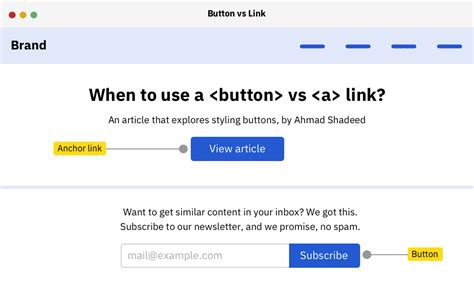 Styling The Good Ol Button Element · Issue 270 · Nirjan Devlearning To Code · Github