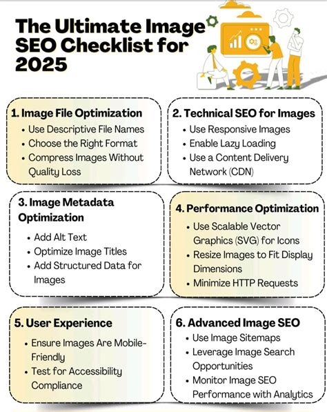 imageseo imageseo traffic websiteranking seo aditya prashar