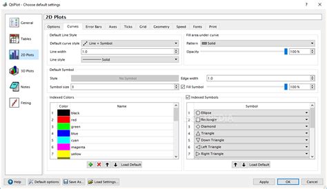 Qtiplot Download Softpedia