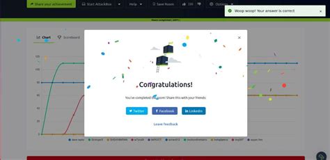 Tryhackme Cybersecurity Ctf Ethicalhacking Penetrationtesting Aayan Sayyed