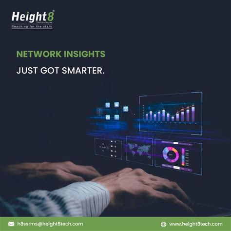 Take Your Isp Business To The Next Level With H8 Advanced Network Insights Height8
