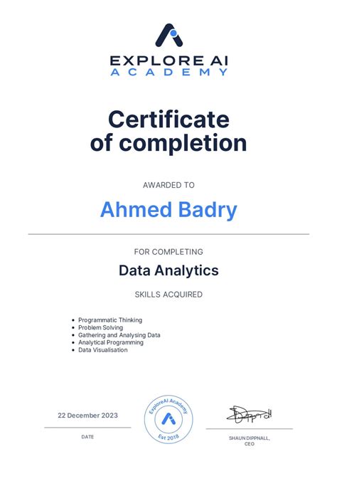 Ahmed Badry On Linkedin Dataanalytics Problemsolver