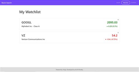Github Anchitpandey Stock Market Web App Web App For Stock Market Trading Front End With