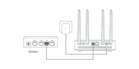 Gl X2000 Spitz Plus Gl Inet Router Docs 4