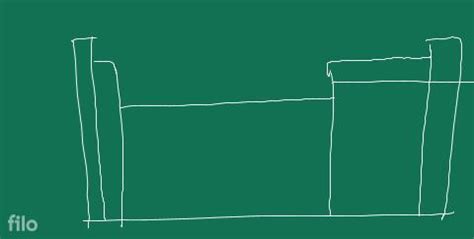 What Are The S Block P Block D Block And F Block Elements Filo