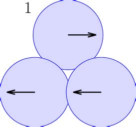Schematic Of The Three Particle Model Download Scientific Diagram