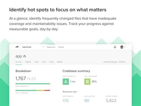 Code Climate · Github Marketplace · Github