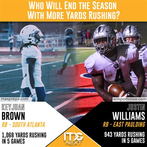 Keyjuan Brown Or Justin Williams Who Will End The Season With More