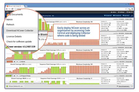 Code Central Screenshot Tour Unified Code Coverage Ncover