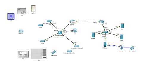 Wlc Not Connecting To Rest Of Network Cisco Community