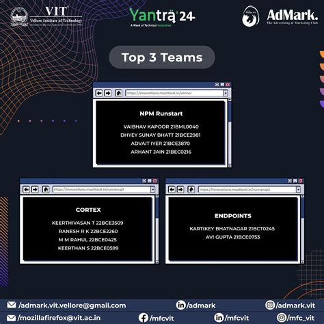 Theadvertisingandmarketingclub Admarkvit • Instagram Photos And Videos