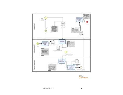 Diagrama Dpnp Piater0808112001680641879 Pdf