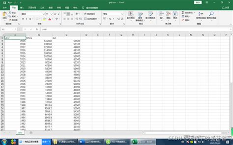 Ggplot绘制时间相关性折线图和面积图（1） Csdn博客