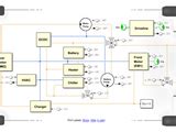 Electric Vehicle Design With Simscape File Exchange Matlab Central