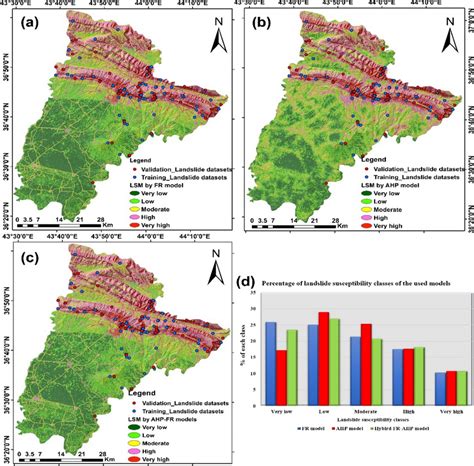 Final LSMs Of The Study Area A LSM By FR Model B LSM By AHP Model C Download Scientific
