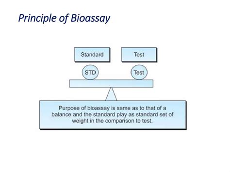 Principles Of Bioassay Pptx
