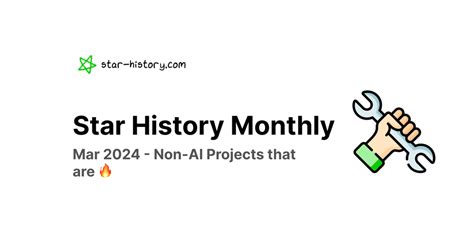 🛠️non Ai Open Source Projects That Are 🔥 Dev Community