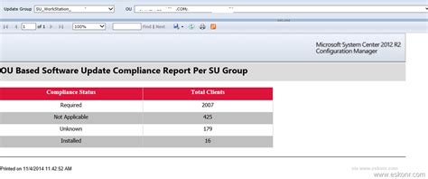 Image Png All About Endpoint Management