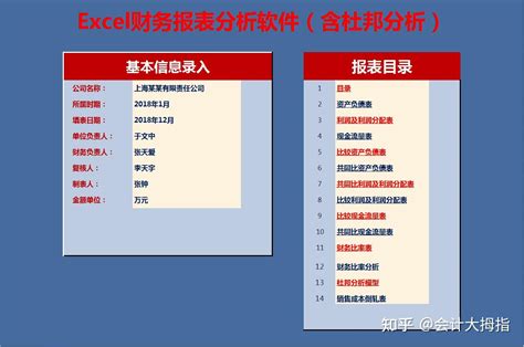 花了36小时，终于编出全自动excel财务报表分析系统，含杜邦分析 知乎