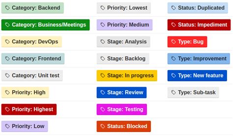 Simplifying Project Setup On Github · Blog Coderockr