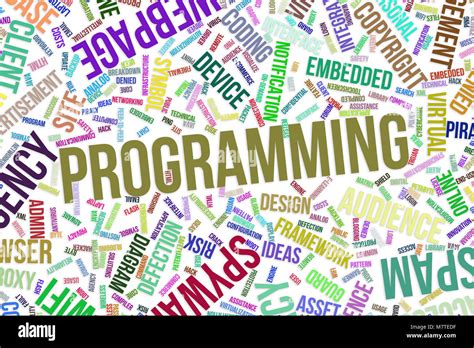 Programming It Information Technology Conceptual Word Cloud For For