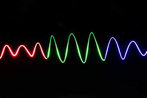 Whats The Difference Between Rgb Vs Argb Pc Dtv Tech Magazine