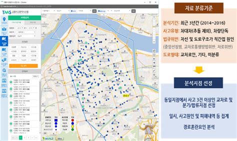 복잡한 교차로 길 찾기 쉬워진다국민의 안전을 위한 세이프코리아뉴스